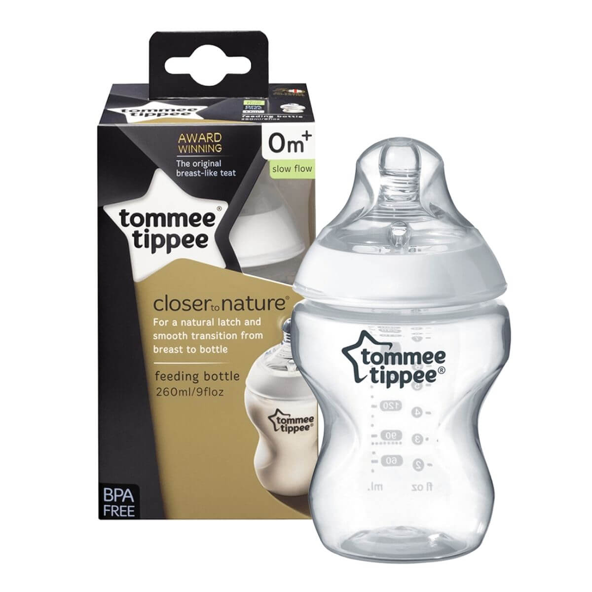 Feeding – The Baby Barrel | Where fun & style is alive